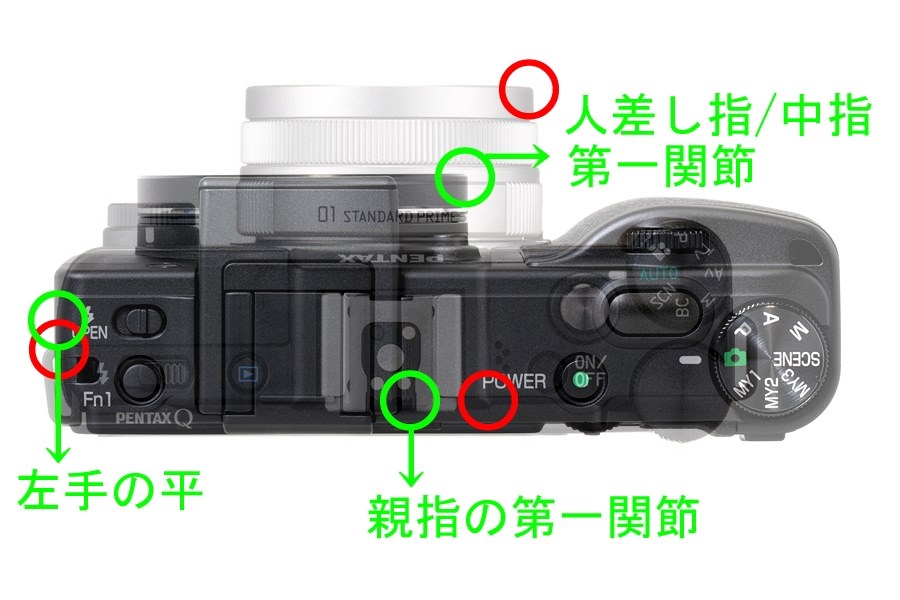 Pentaxとの協業でGX300が生まれるかも?』 リコー GX200 VF KIT Pentaxとの協業でGX300が生まれるかも?』 リコー GX200 VF KIT